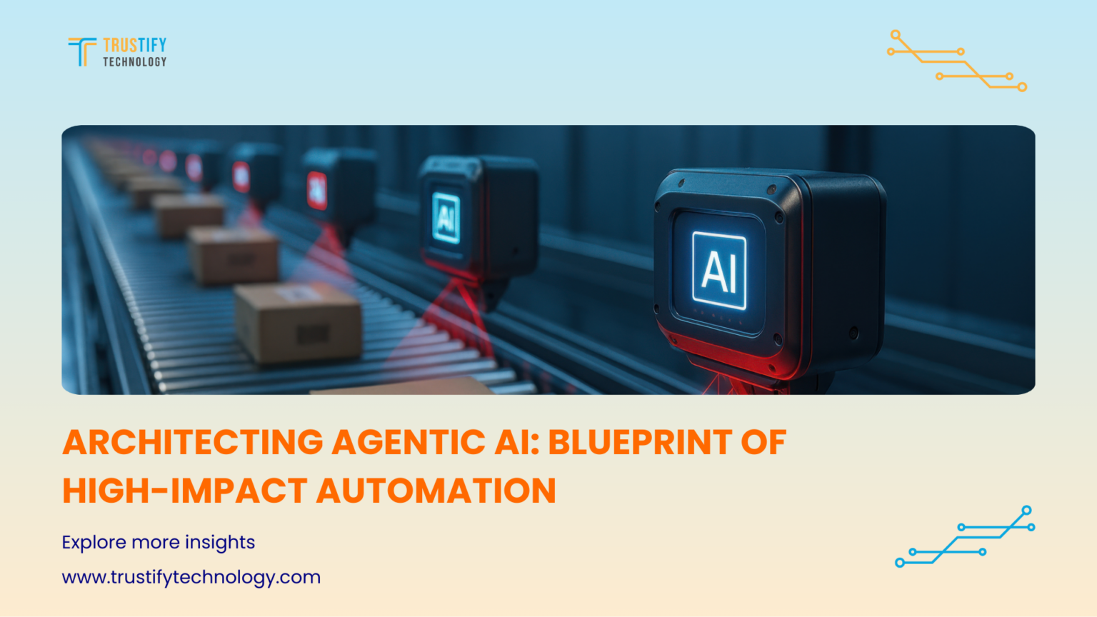 Architecting Agentic AI: Blueprint of High-Impact Automation